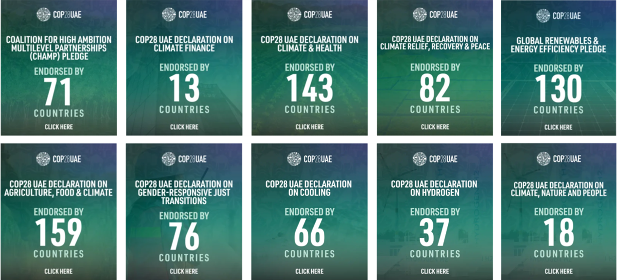 盤點COP28決議對臺灣的潛在影響（上） – CSRone 永續智庫