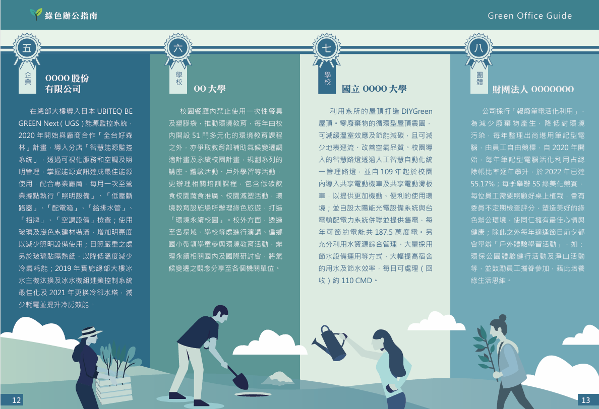 綠色辦公：企業邁向淨零轉型的關鍵行動 – CSRone 永續智庫