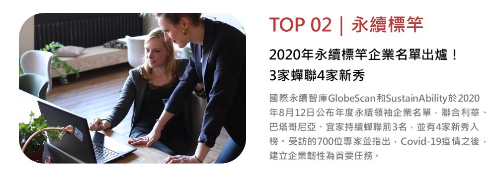 【Top 10 精選文章】2020年CSRone文章 強榜出爐！ – CSRone 永續智庫