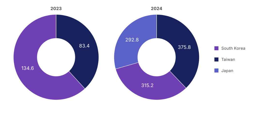 AI 的永續兩難：科技推進與能源代價的平衡之道 – CSRone 永續智庫