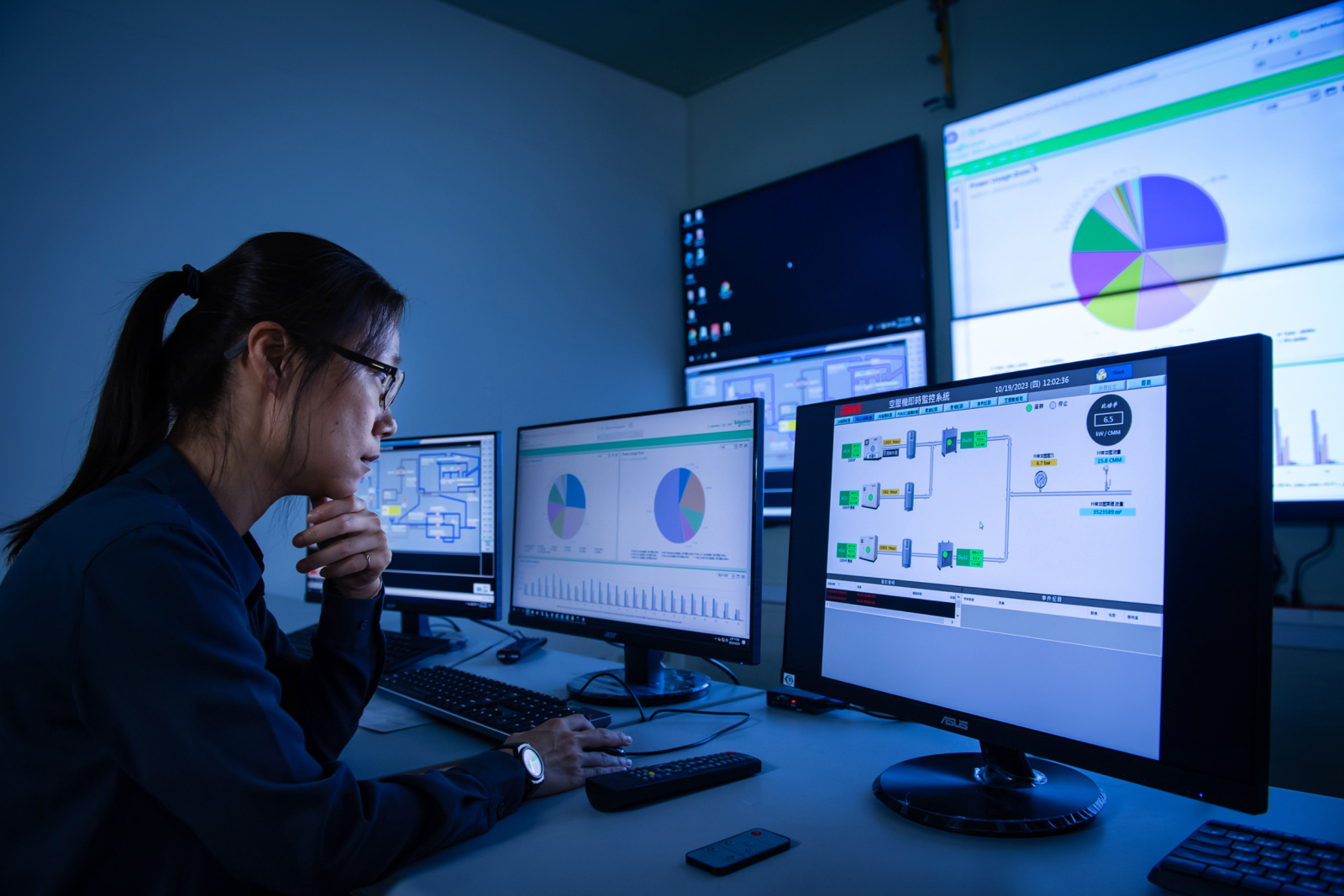 落實工廠永續轉型 3M建「持續改善部門」推動正向循環 – CSRone 永續智庫