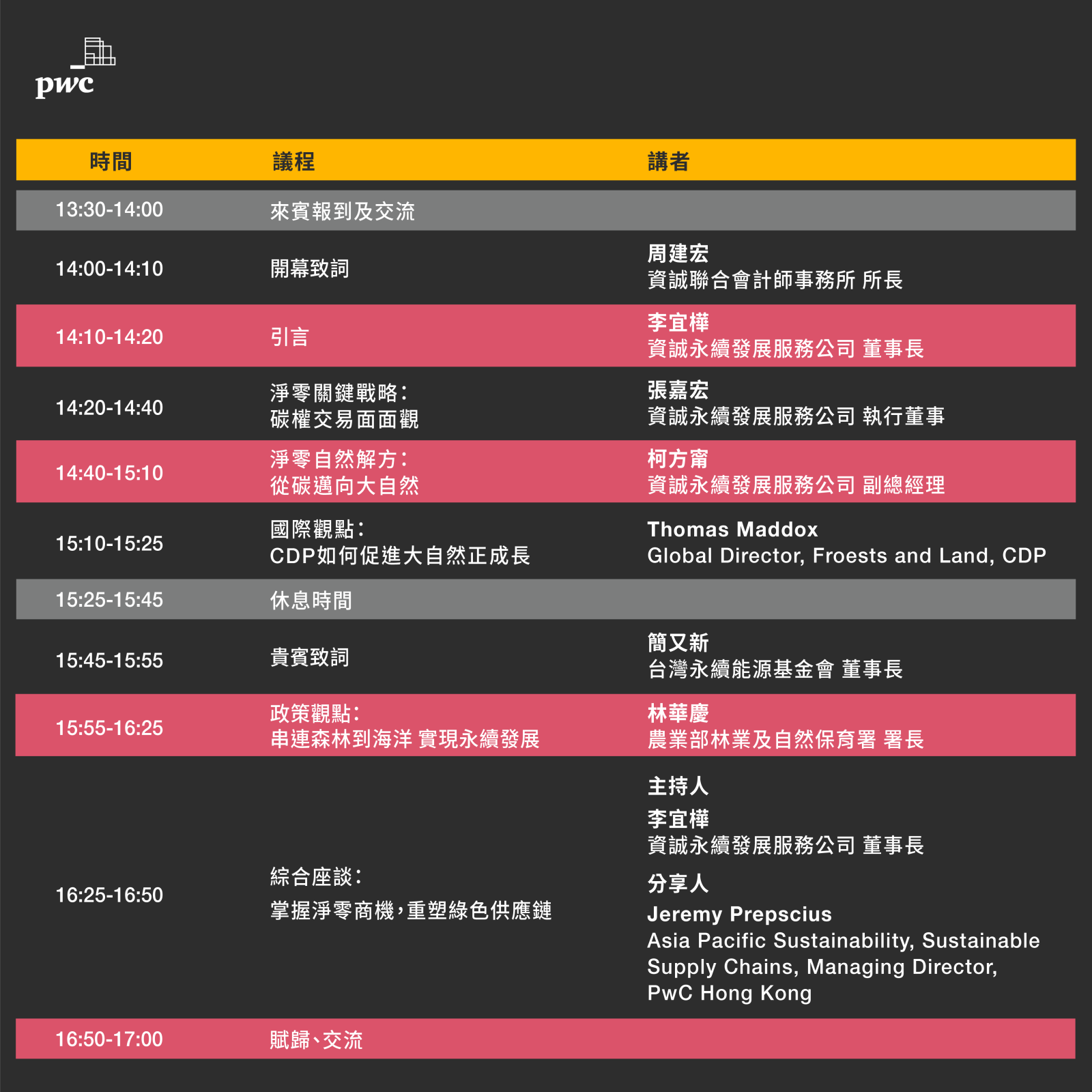 2023年全球企業永續論壇（GCSF）【共譜永續交響曲：碳與大自然的新樂章】 – CSRone 永續智庫