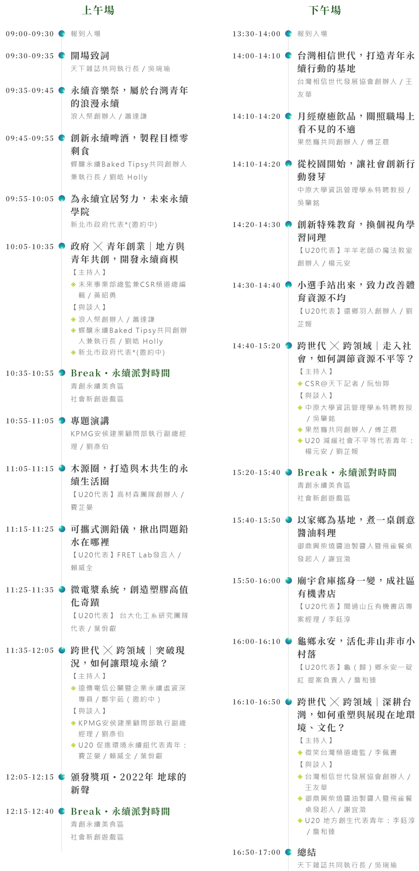【CSR@天下】第三屆U20國際青年論壇 – CSRone 永續智庫