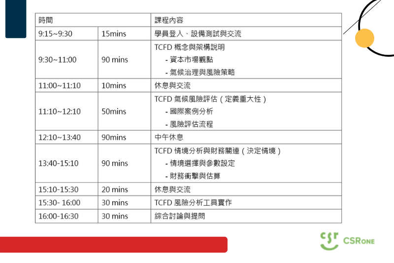 【CSRone學堂】落實TCFD框架分析與風險鑑別 – CSRone 永續智庫