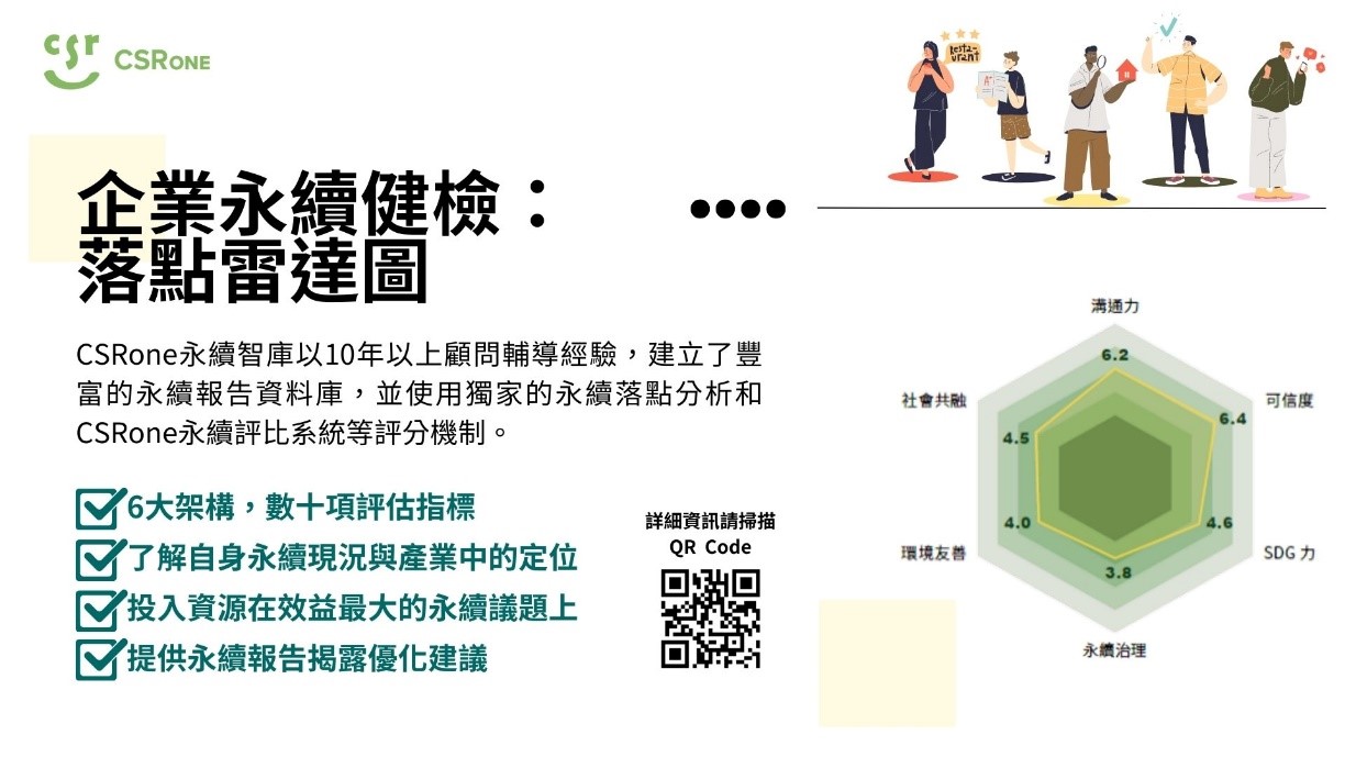 【CSRone學堂】6/2（五）永續報告精進班：GRI準則與盡職調查實務技巧 – CSRone 永續智庫