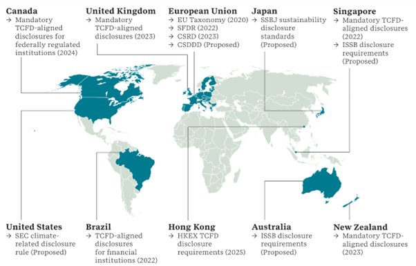 【2024趨勢洞察】全球環顧公司提出10大趨勢及因應建議 – CSRone 永續智庫