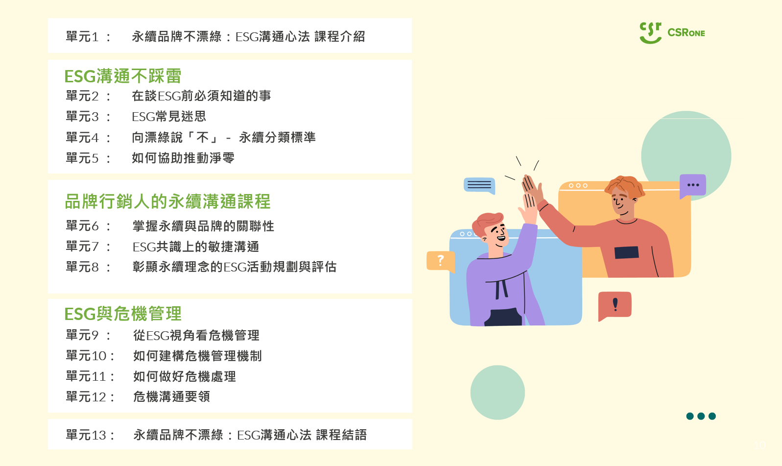 永續品牌不漂綠：ESG溝通心法 – CSRone 永續智庫