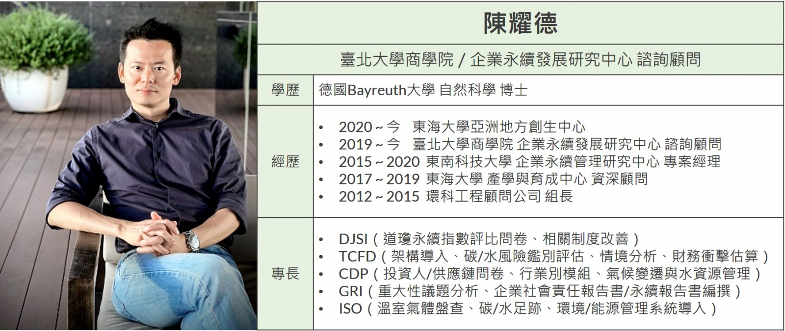 跟上永續『夯』議題：導入TCFD的第一堂 – CSRone 永續智庫