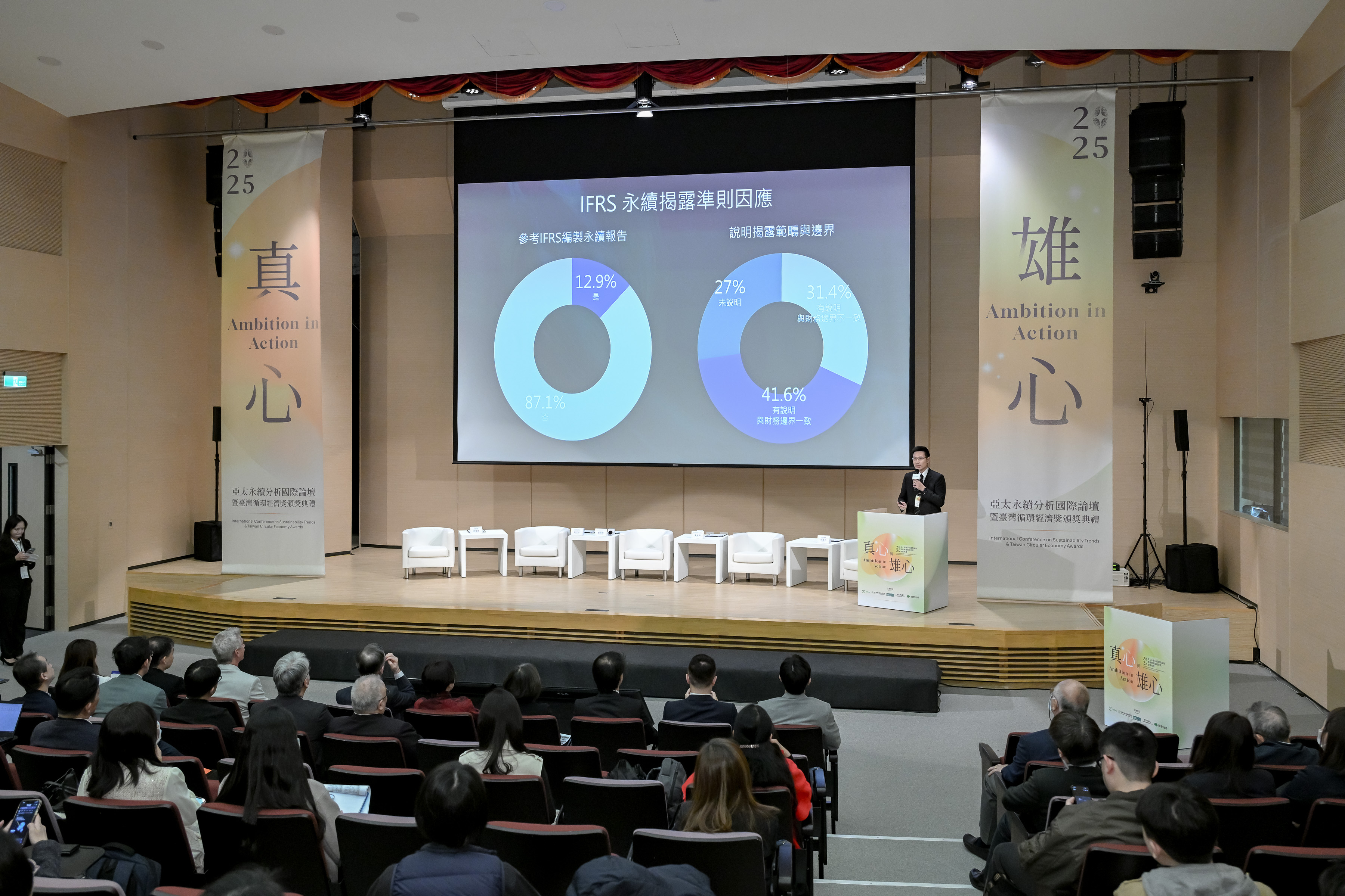 永續報告分析結果出爐 臺灣連3年穩坐冠軍寶座！ – CSRone 永續智庫