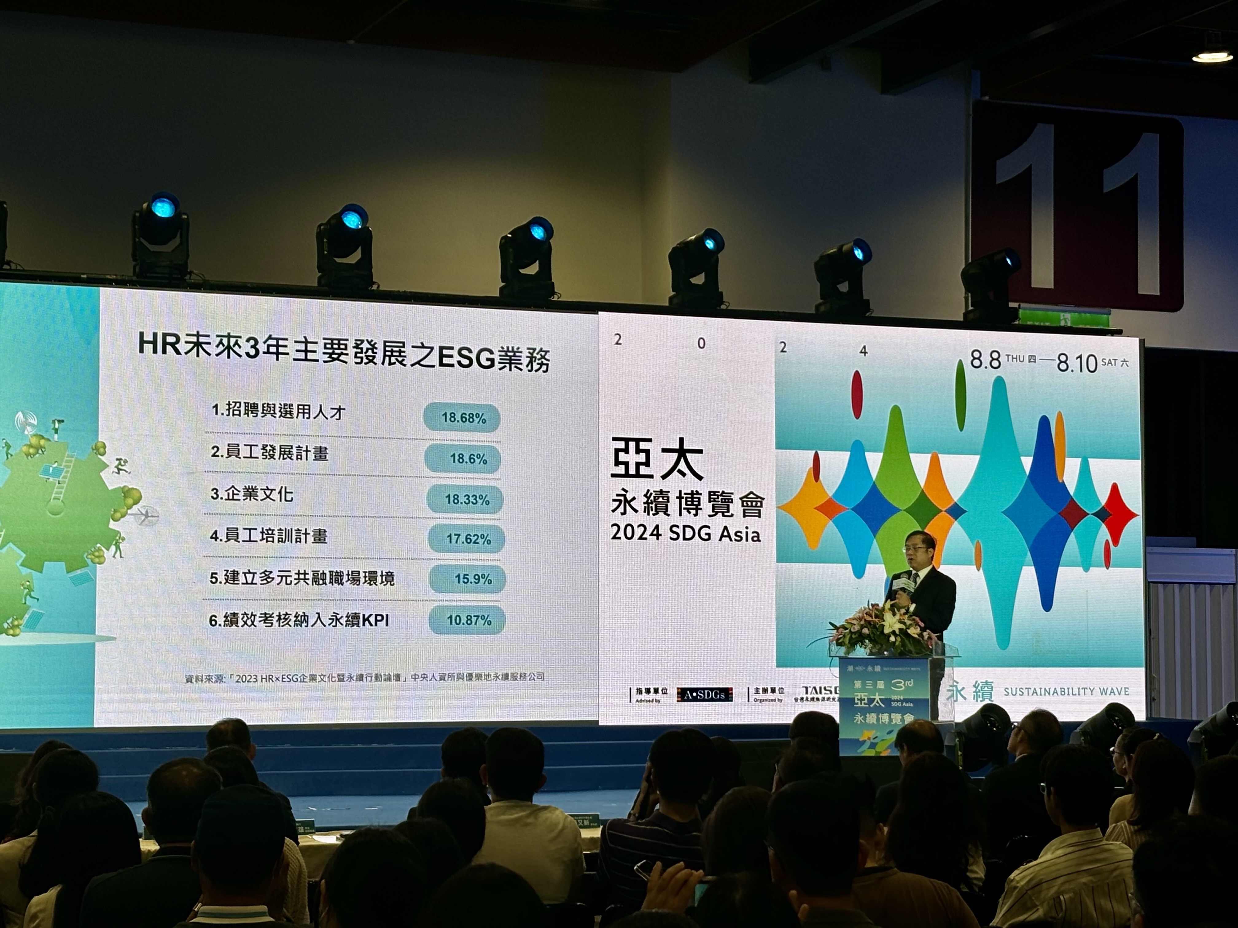 永續人才論壇：5成企業無科系要求 軟實力、久任性格是關鍵 – CSRone 永續智庫