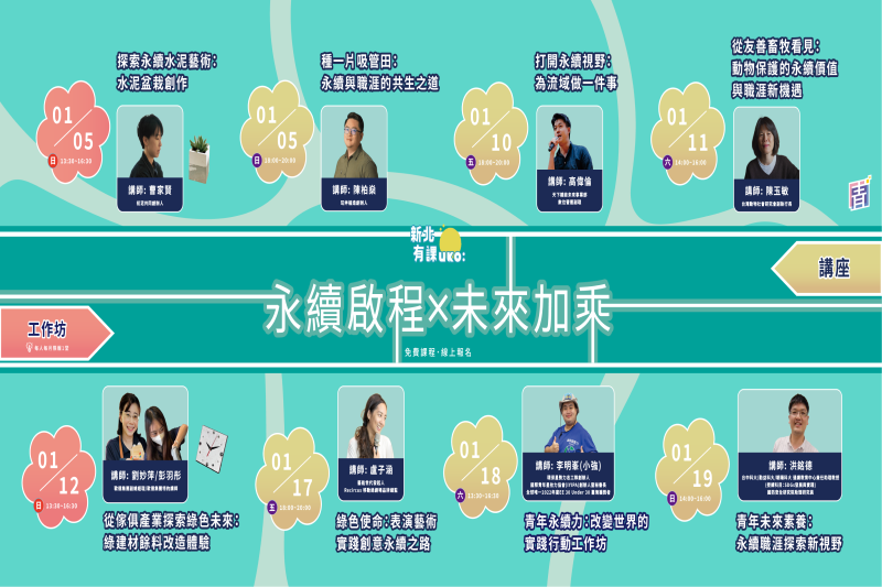 永續啟程．未來加乘 – CSRone 永續智庫