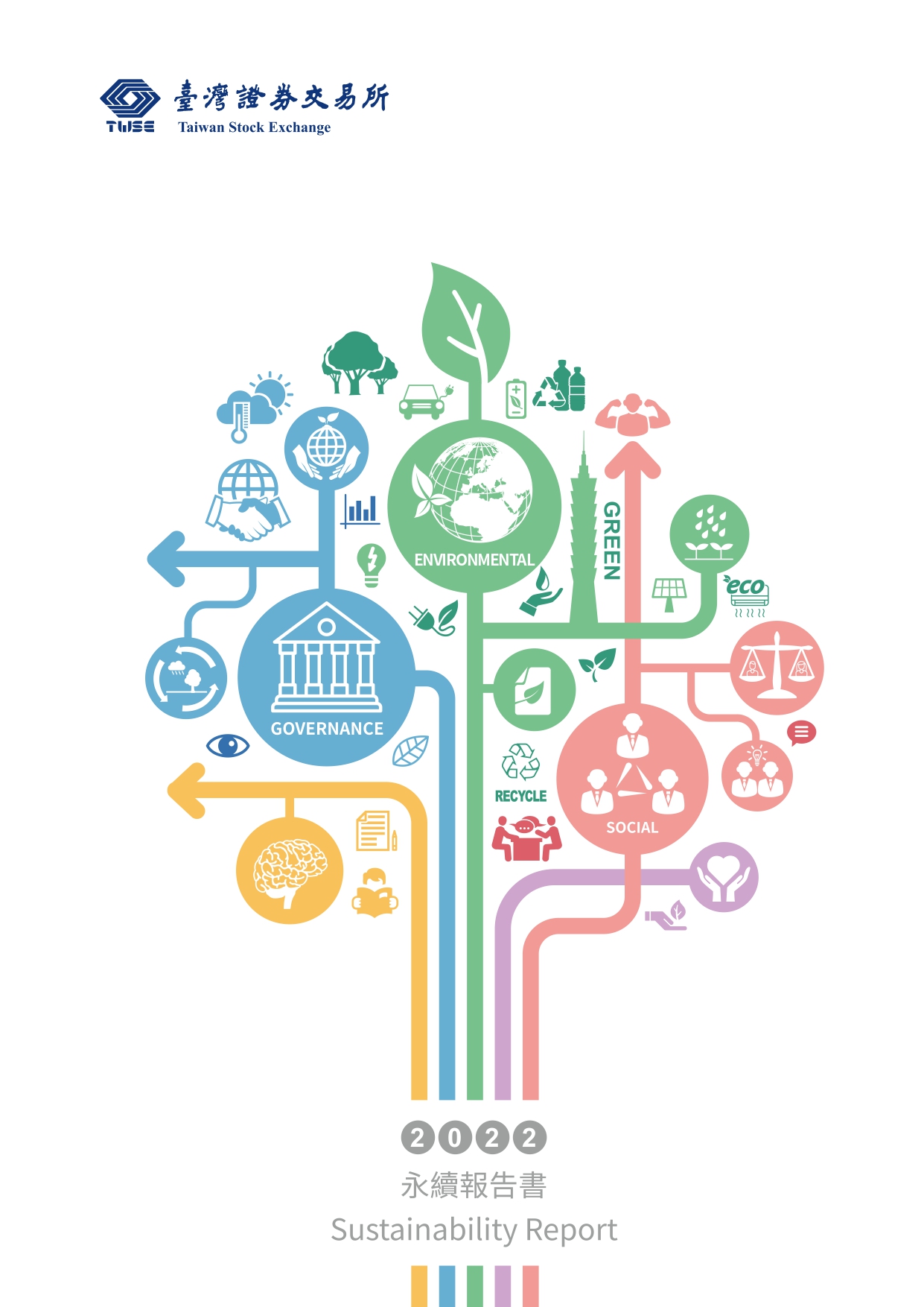 台灣證券交易所2022永續報告書 – CSRone 永續智庫